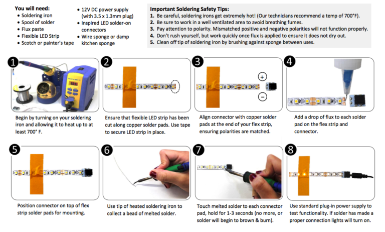 How to Solder Connections to LED strips - Inspired LED