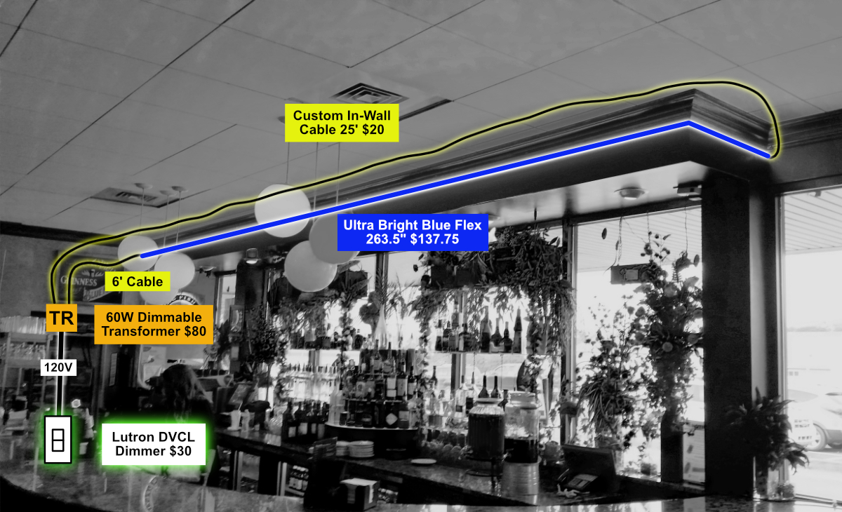 Bar LED Lights Hardwired System - Blue Accent Lightings | Inspired LED