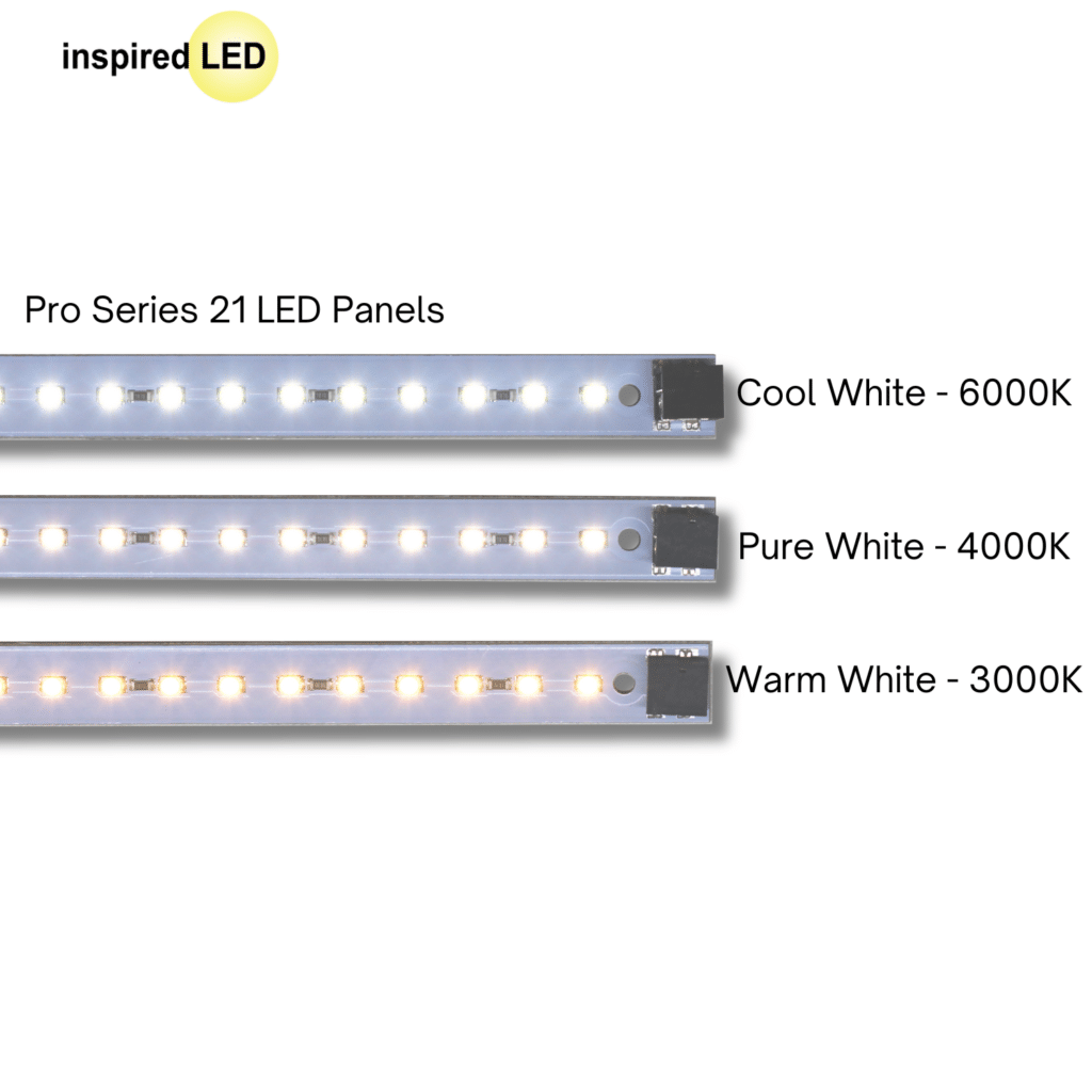 LED Panels, Pro Series 21 Deluxe Kit - Inspired LED