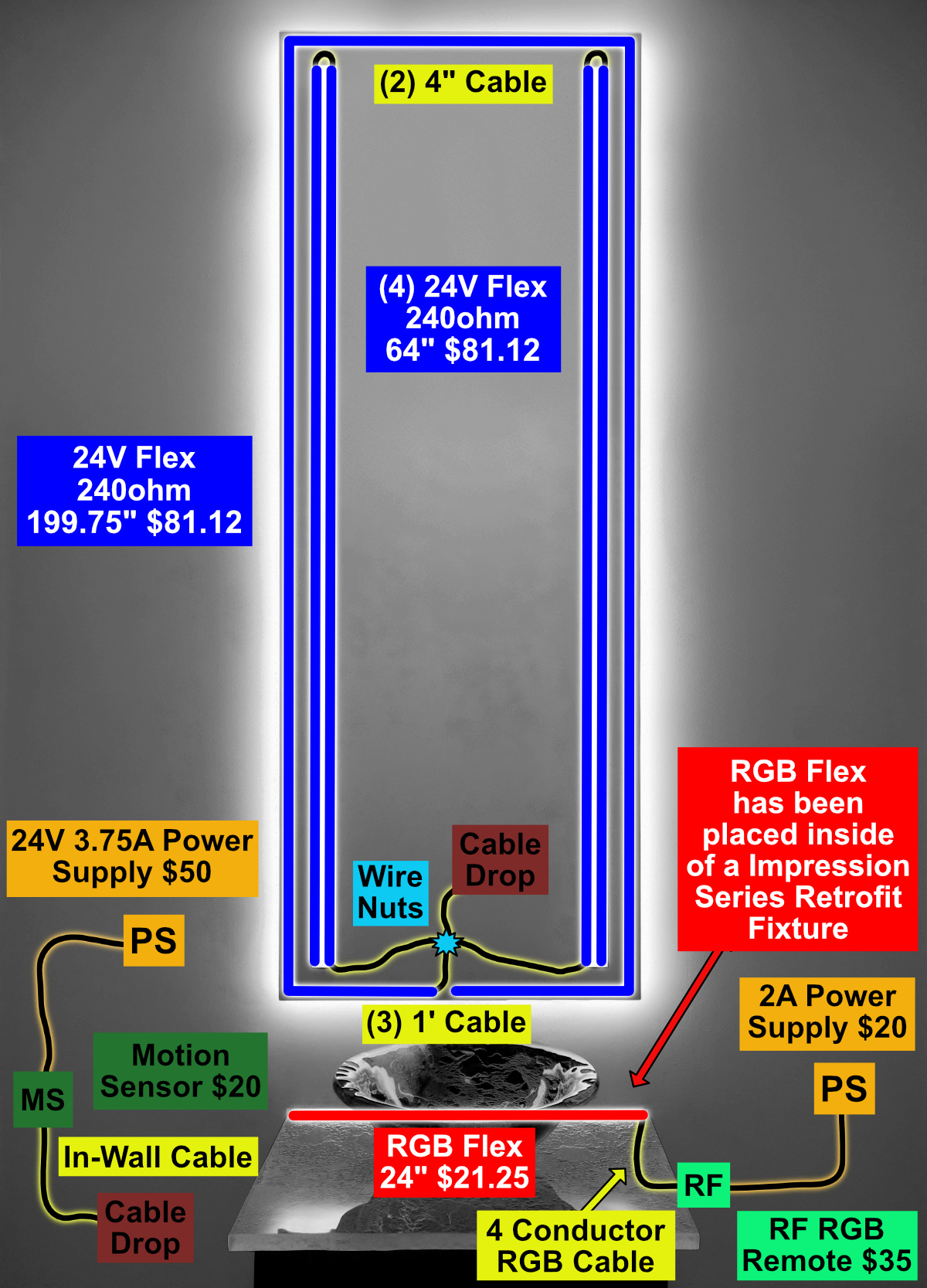 Mirror LED Light in Hallway, Motion Sensor - Inspired LED